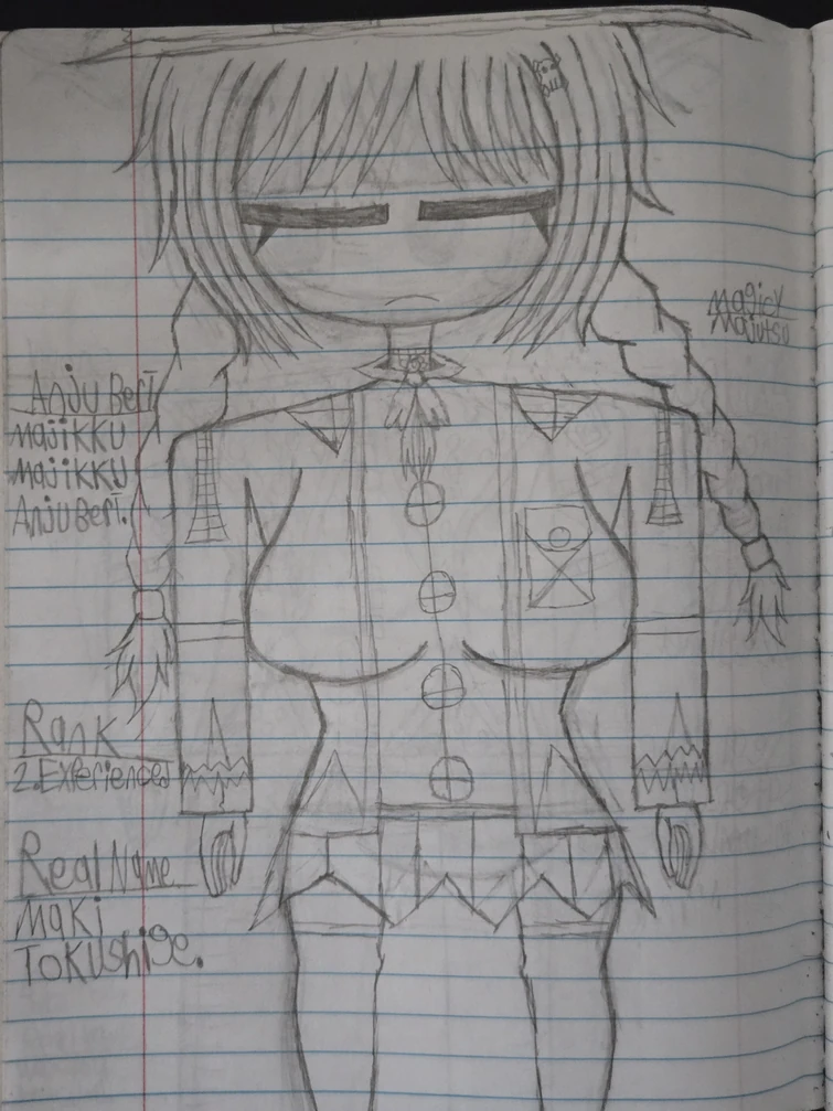 Square Fighters Off Topic Check. | Fandom