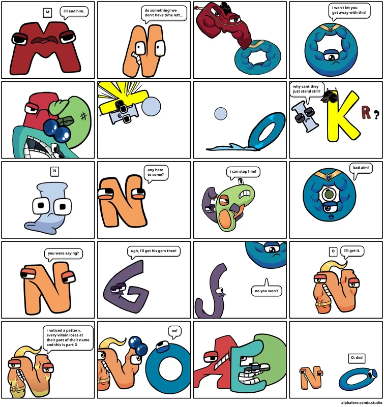Alphabet Battle: Part M, N and O | Fandom
