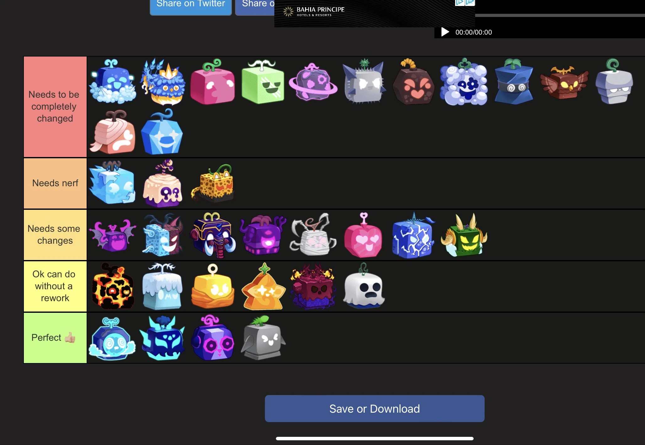 My tier list on fruits that need reworks hope u like it Jobama-093 cos ...