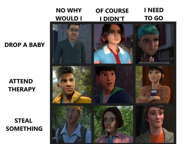 Ripped this off a different meme I saw. | Fandom