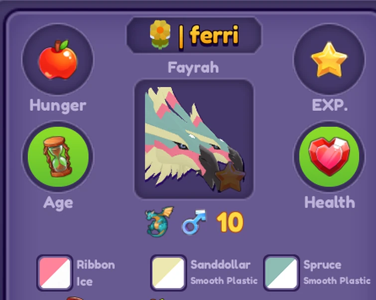 the themed fay project: special episode | Fandom