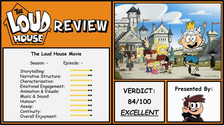 Discuss Everything About The Loud House Encyclopedia | Fandom