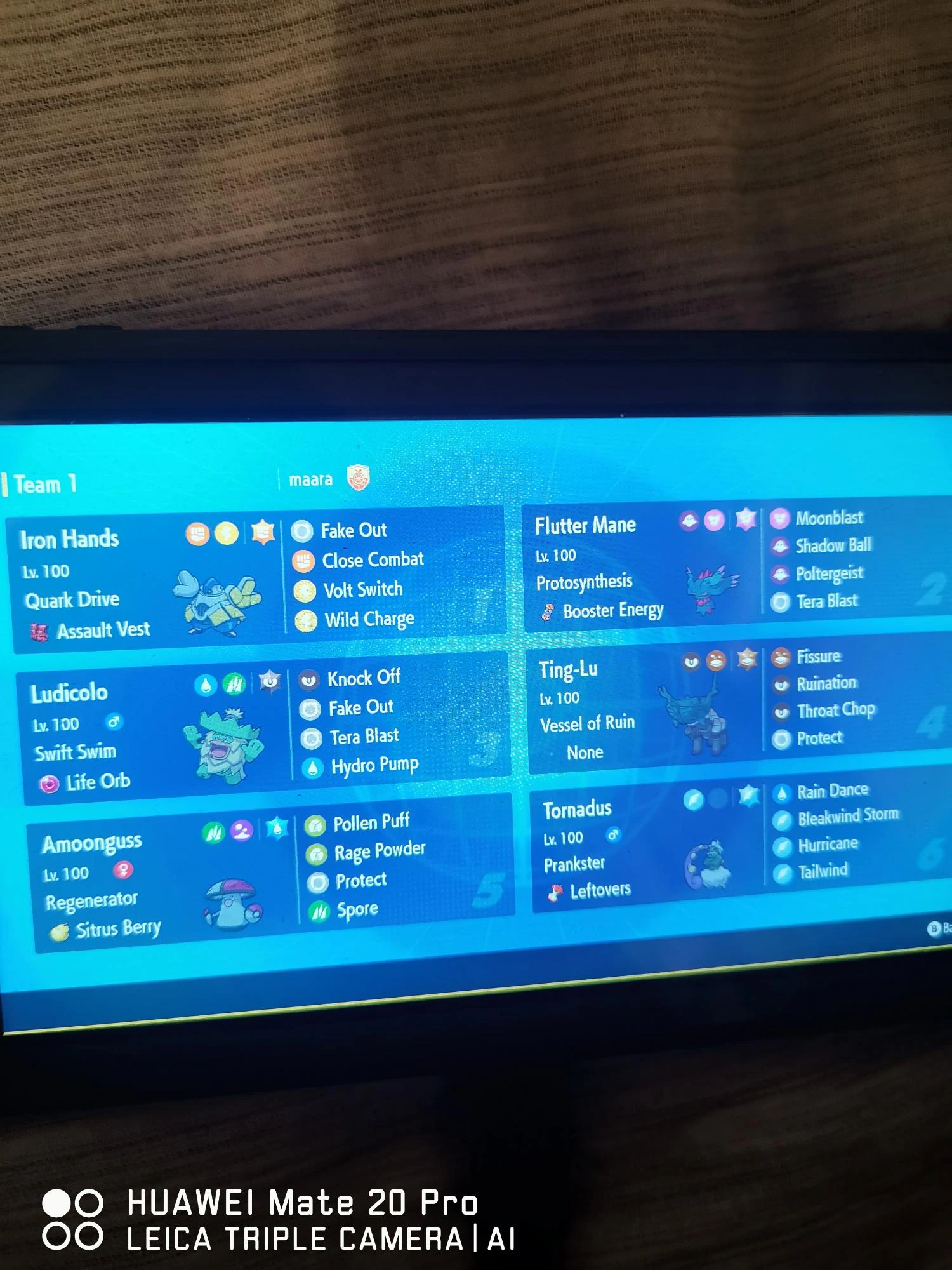 Sharing team | Fandom