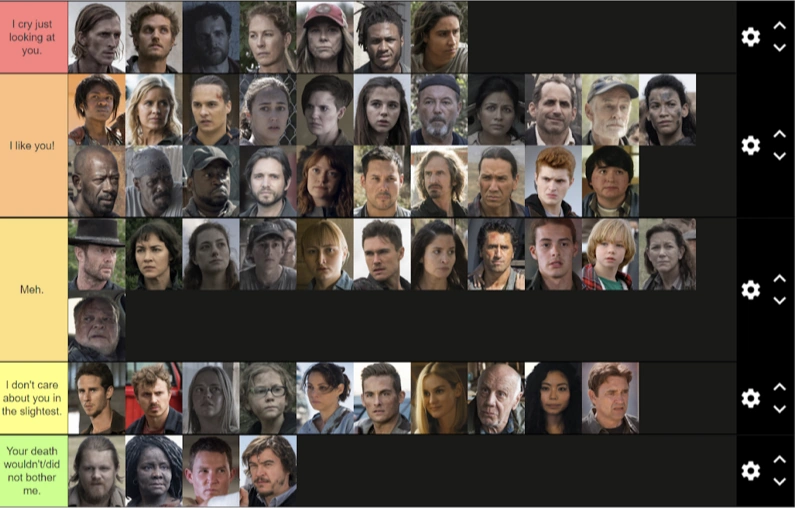 Here is my FTWD tier shit! | Fandom