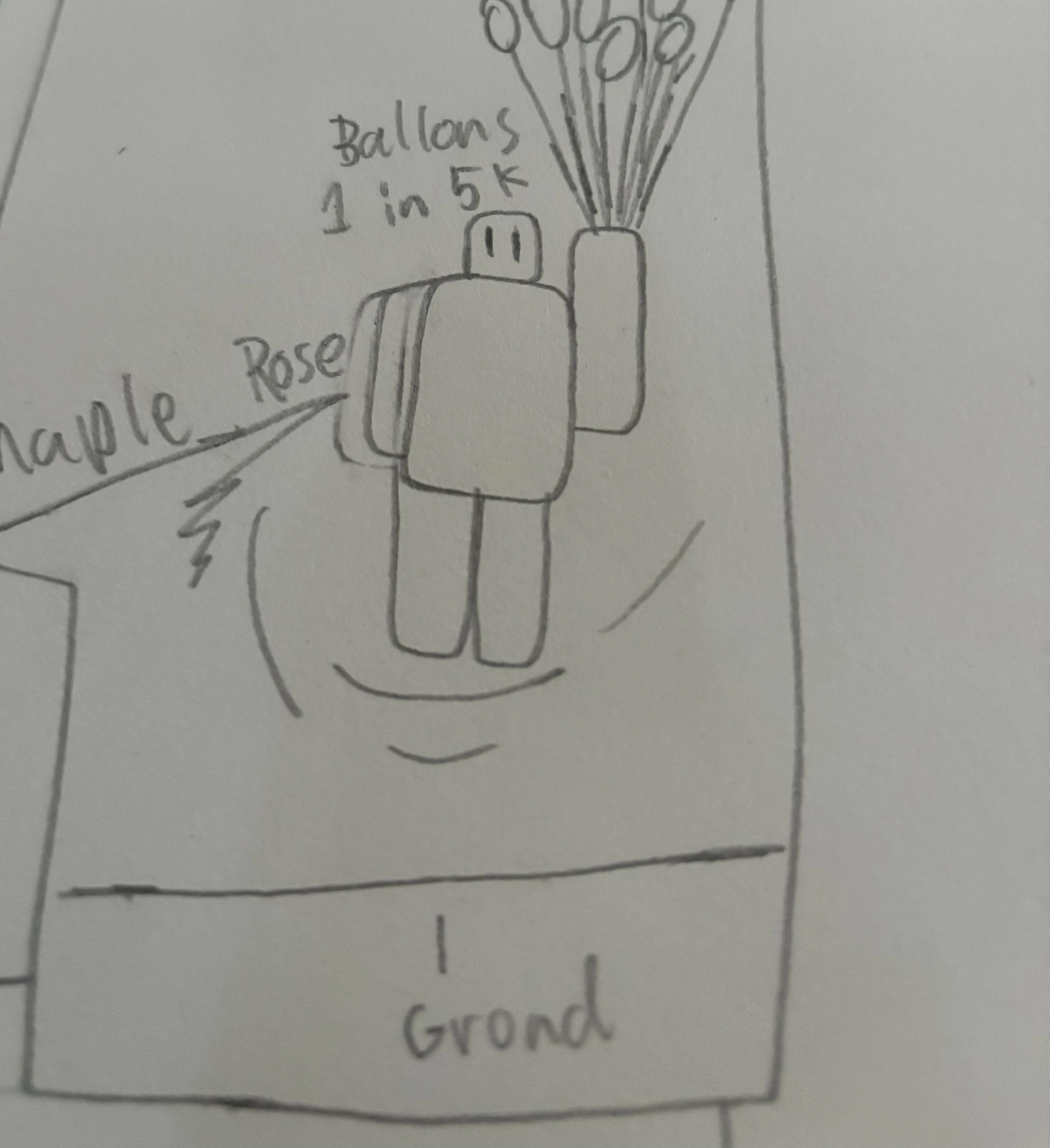 even more aura concept art | Fandom