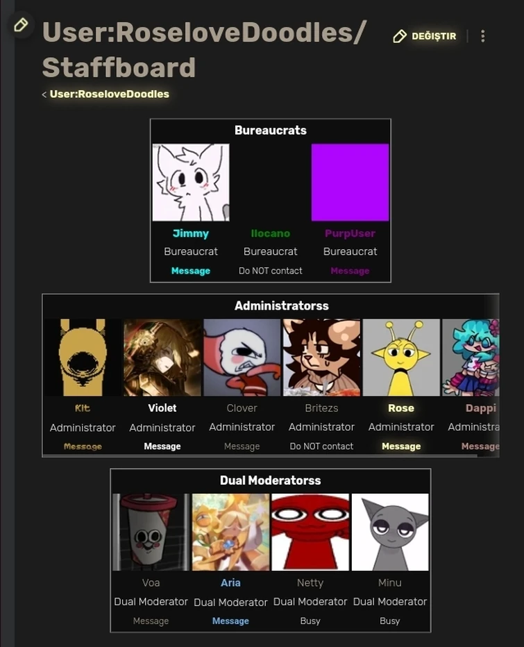 Staff board wip | Fandom