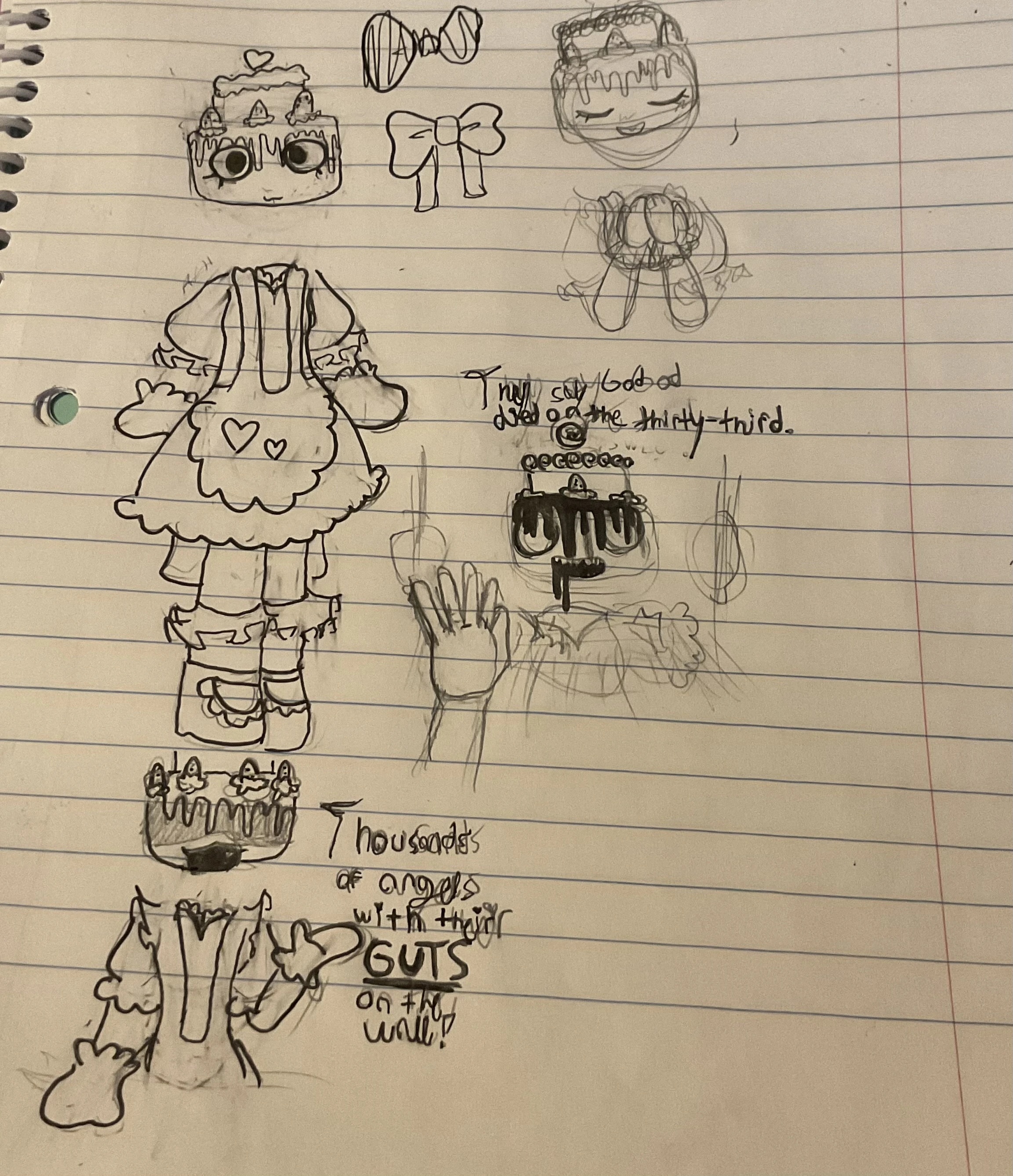 oc based off of perfectly sweet no way 🤑🙏 | Fandom