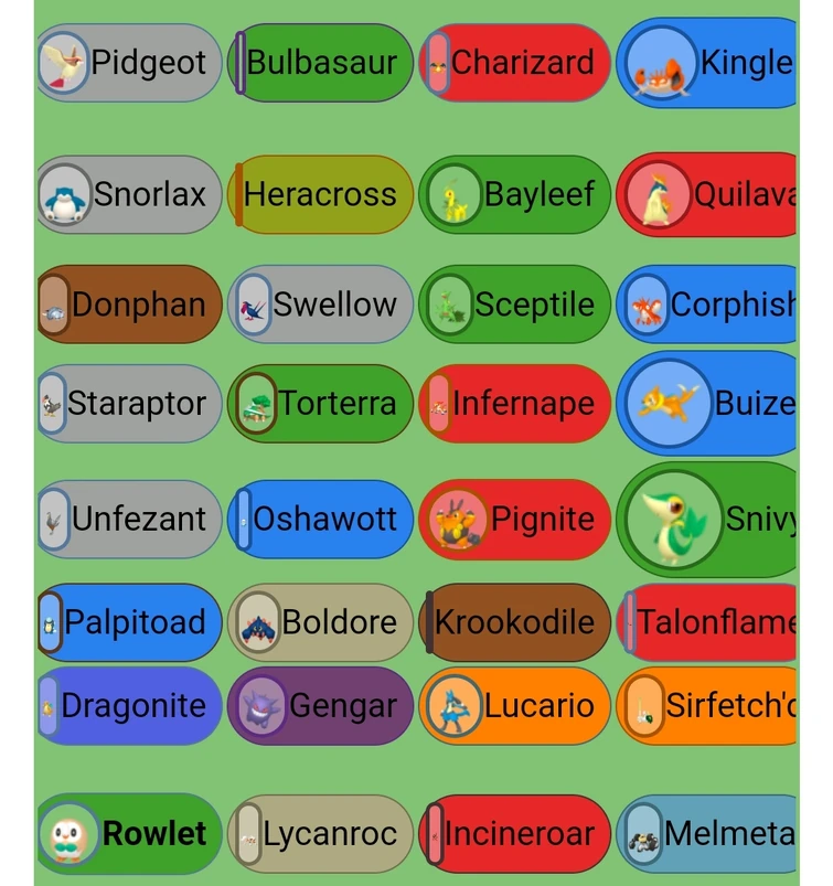 Pokemon playthrough challenge idea | Fandom