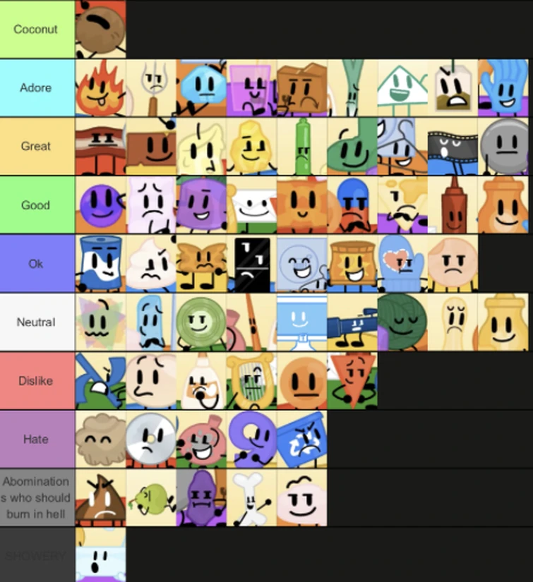 Animated Inanimate Battle Aib Characters Tier List Co - vrogue.co