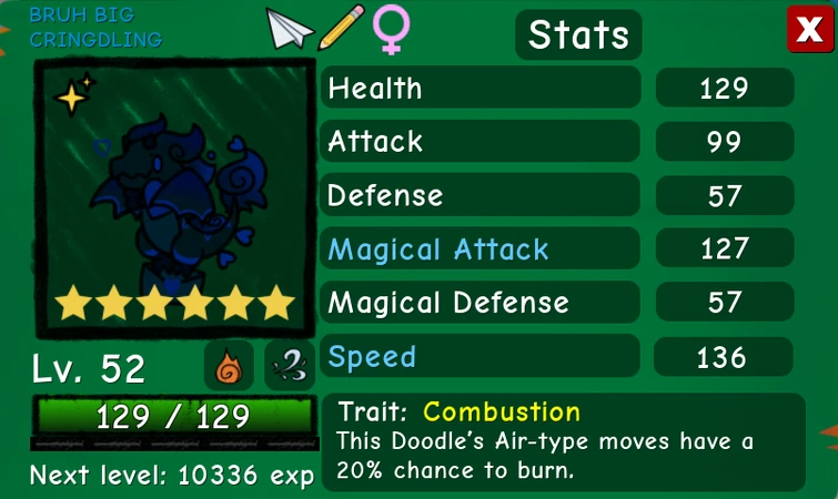 Discuss Everything About Doodle World Wiki | Fandom