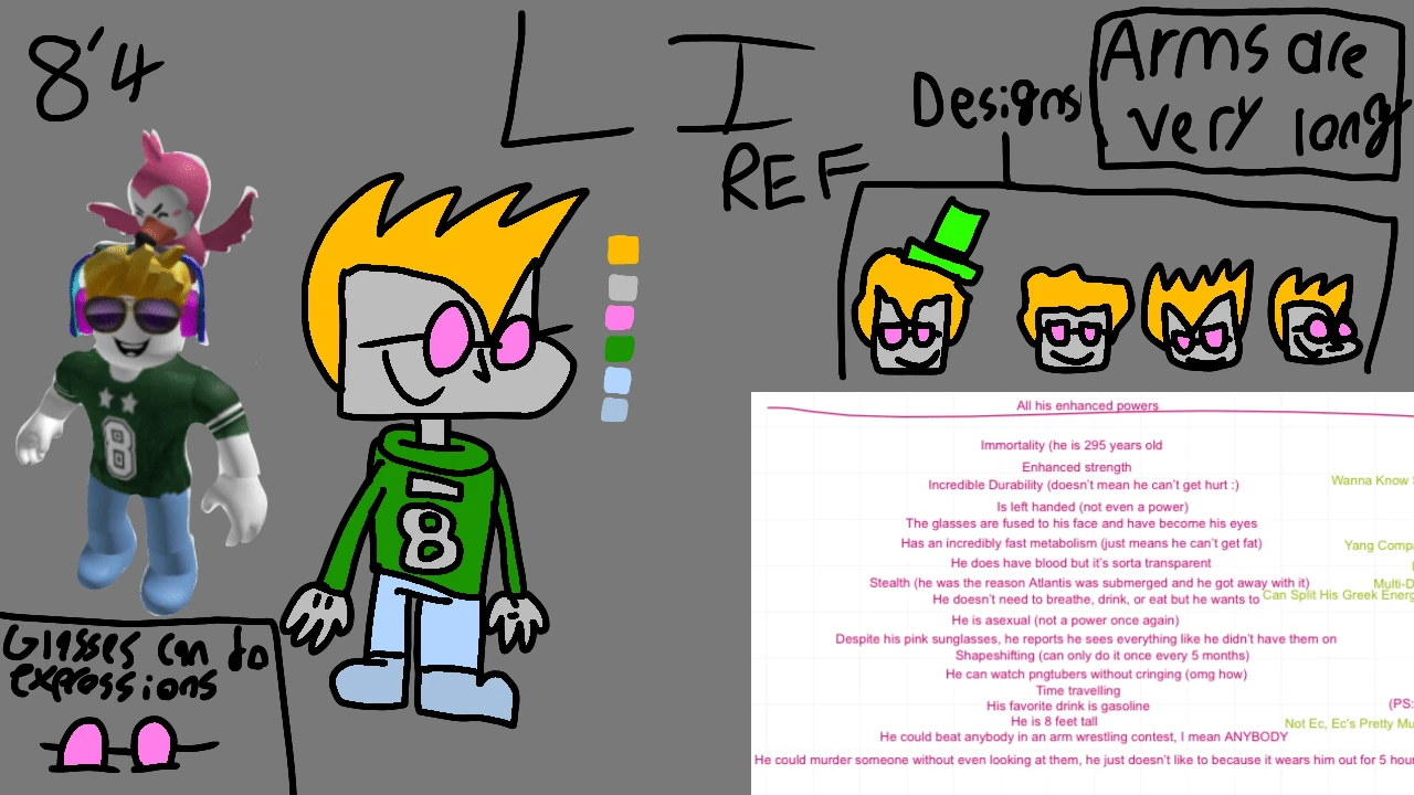 Ask questions about my OC | Fandom