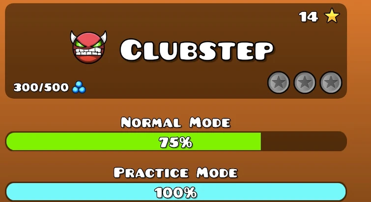 Clubbin | Fandom