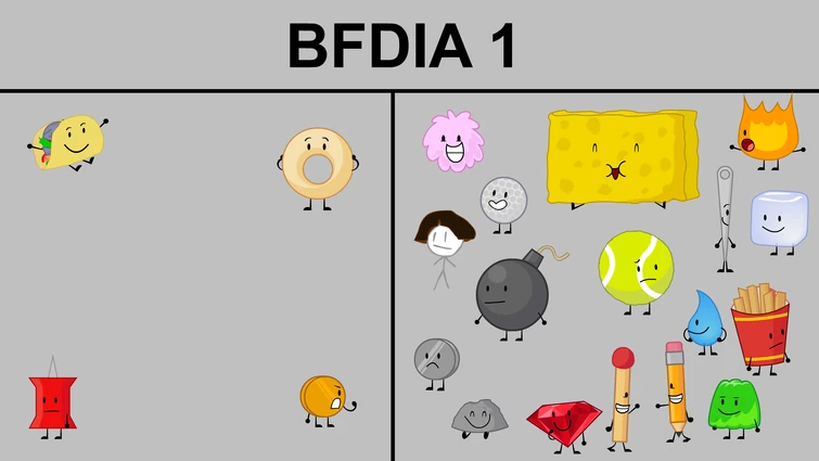 BFDIA 1, but taco joins instead of yellow face | Fandom