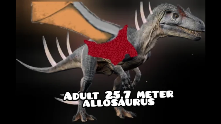 me when i see dumb pictures of spinosaurus the king | Fandom