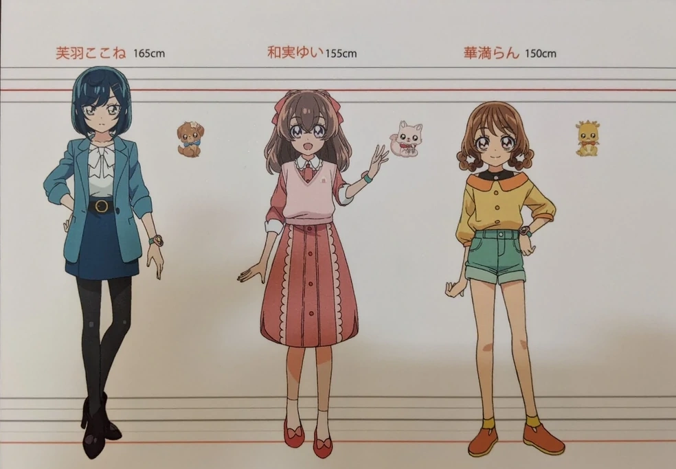 About their heights | Fandom