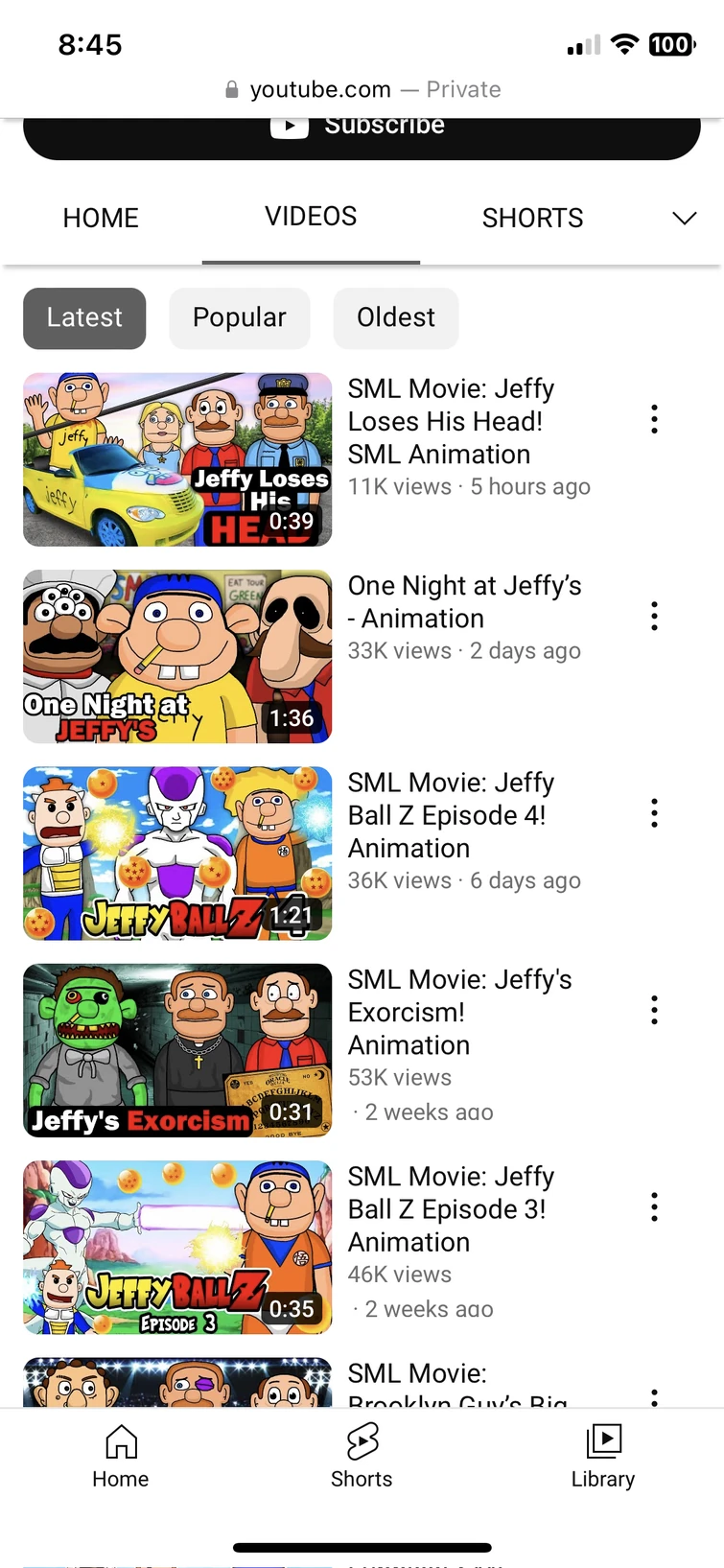 Discuss Everything About SuperMarioLogan Wiki | Fandom