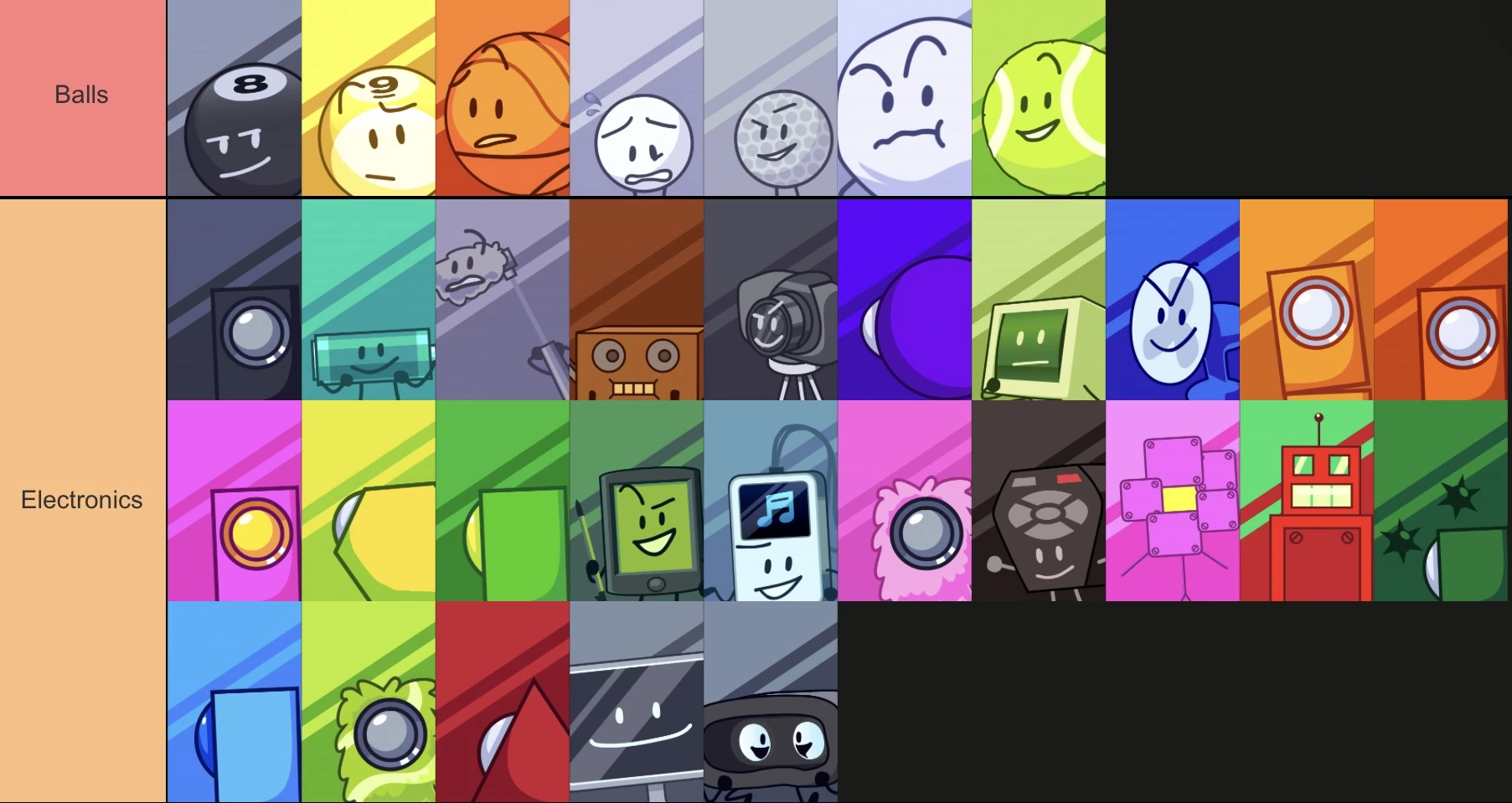Every BFDI character sorted by their types (Tierlist) | Fandom