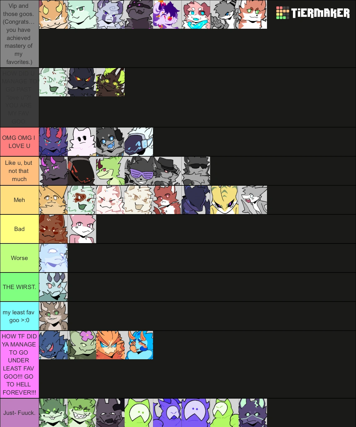 KP TIER LIST | Fandom
