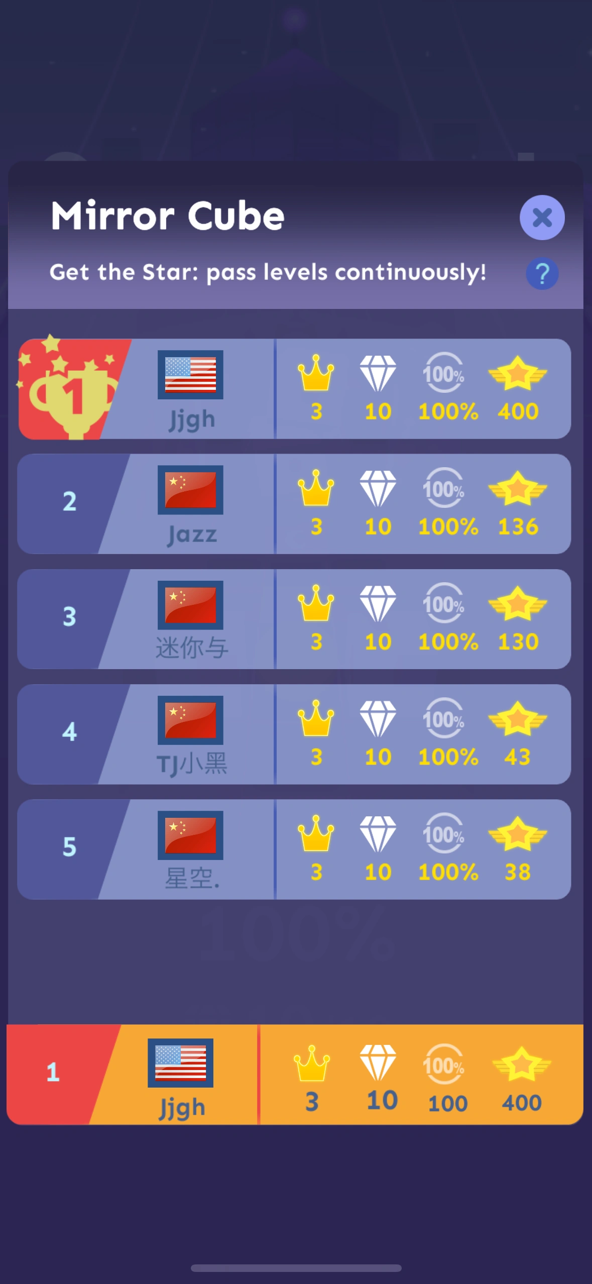 I just got a streak on mirror cube of 400 | Fandom