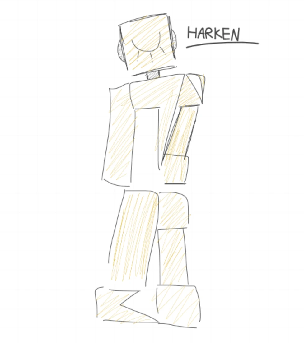 Harken whiteboard art | Fandom
