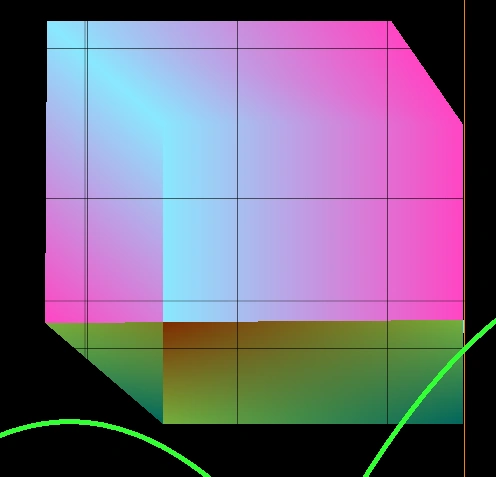 gradient trigger test | Fandom