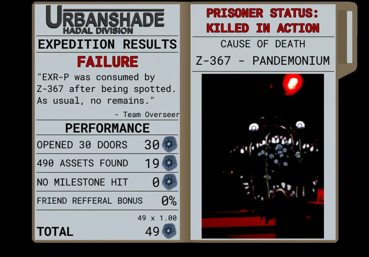 Discuss Everything About Pressure Wiki | Fandom