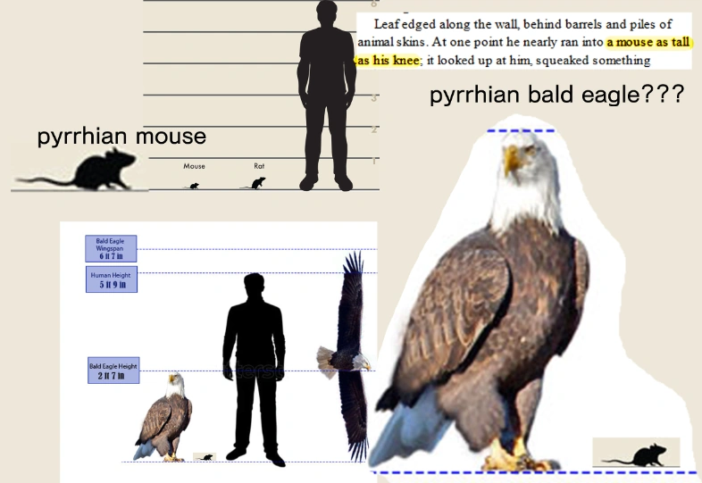 You ever think about the scavengers and their heights? | Fandom