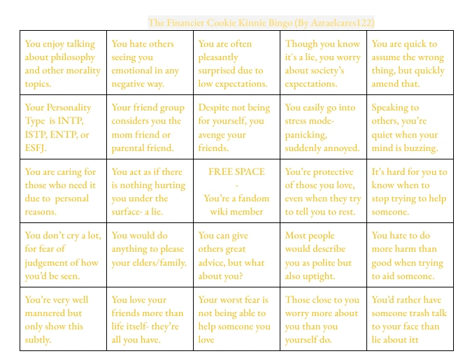 Kin Bingo | 3 | Fandom