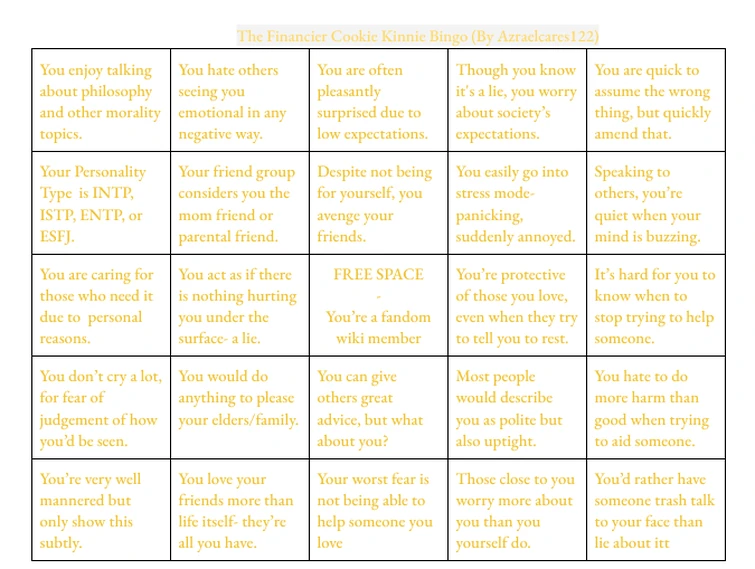 Kin Bingo | 3 | Fandom