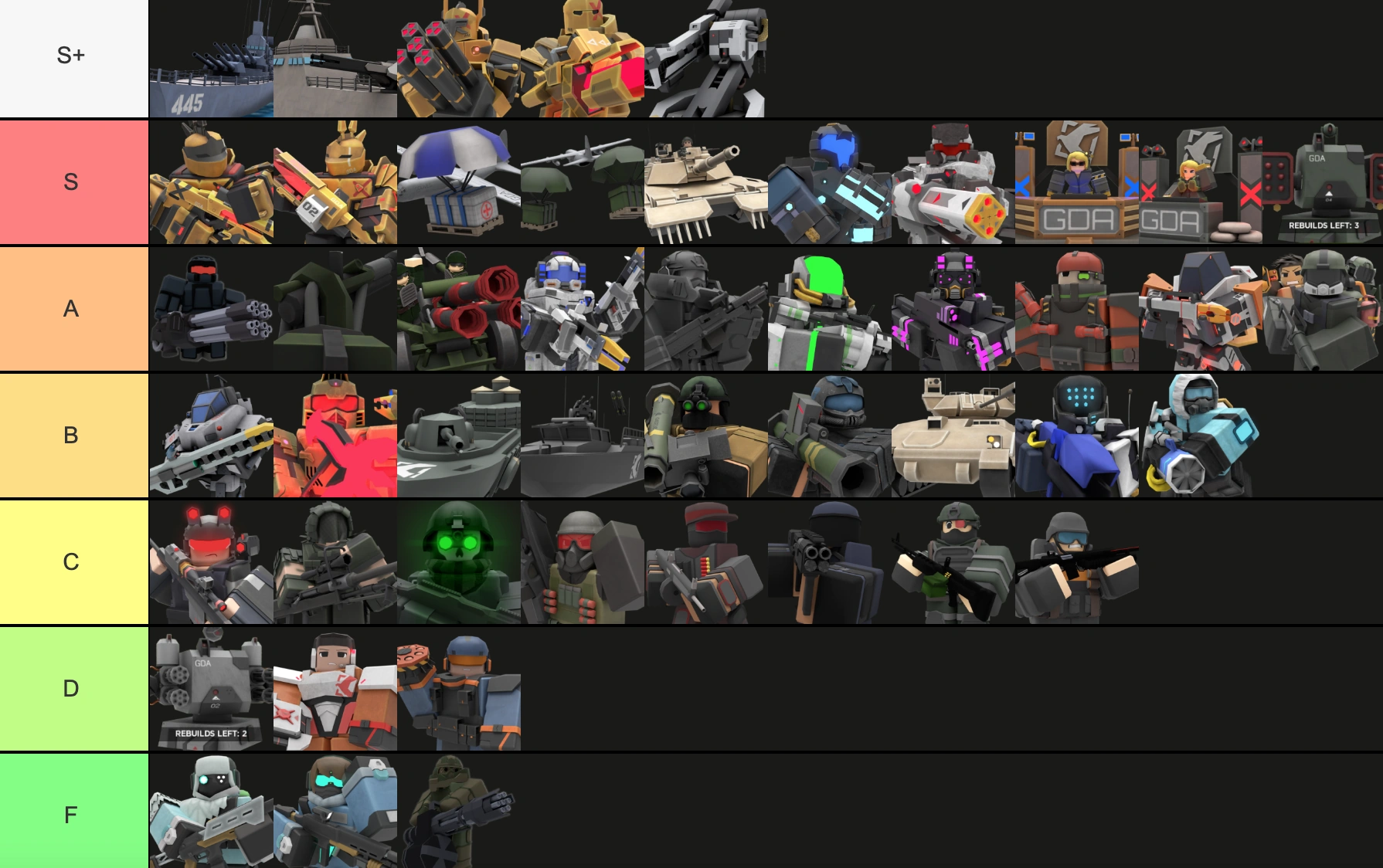 Tower Tierlist: | Fandom