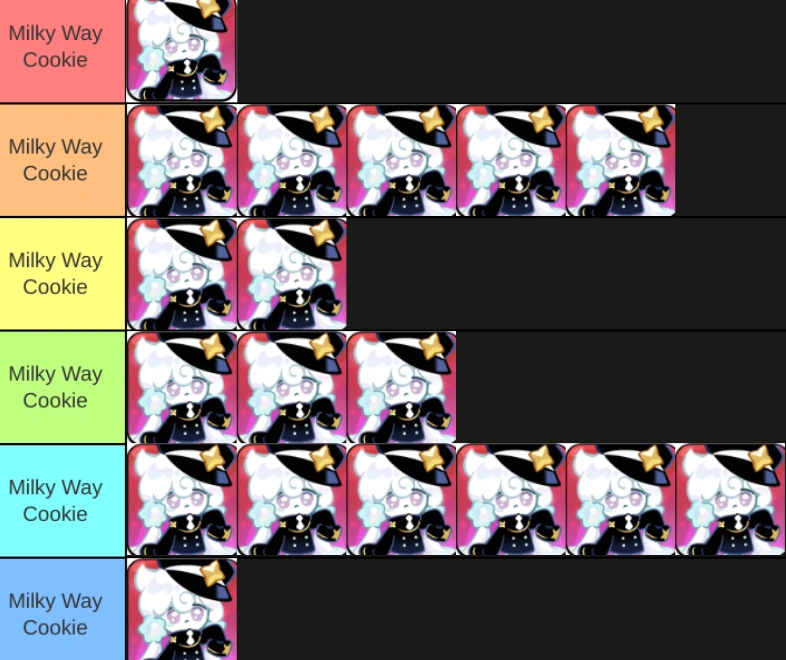 Milky Way Cookie | Fandom