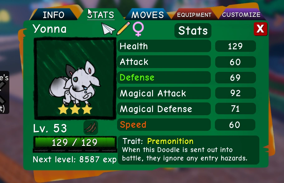 Why is it above the level cap? | Fandom