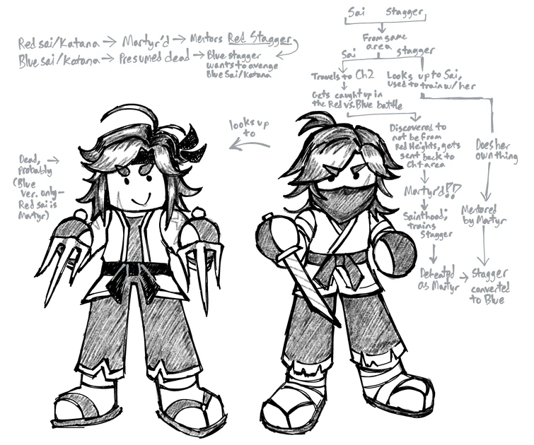 mage and stagger designs | Fandom
