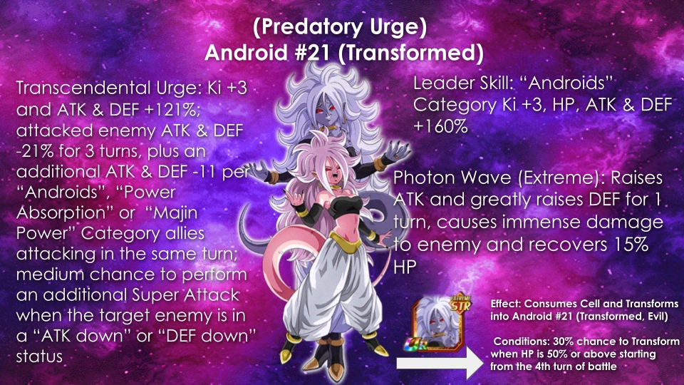 STR and INT Android #21 EZA (Concept) | Fandom