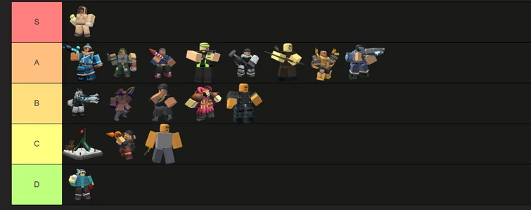 Discuss Everything About Tower Defense Simulator Wiki | Fandom