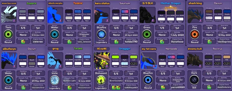 Trading errors | Fandom