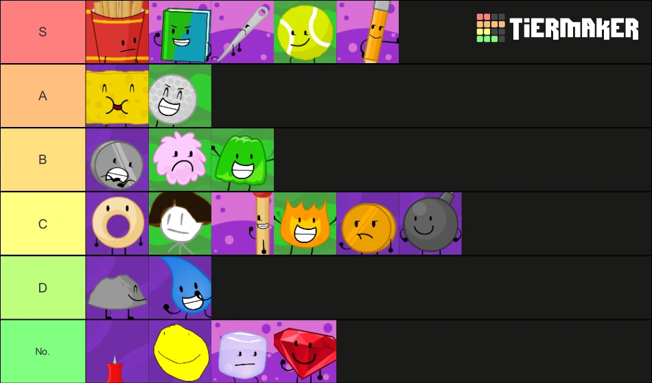 bfdia tier list | Fandom