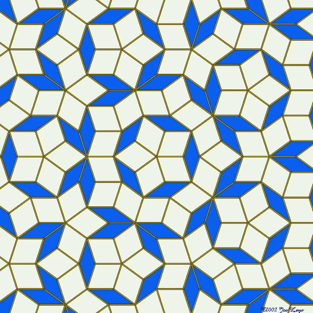 Why did no one mention Penrose tiling? | Fandom