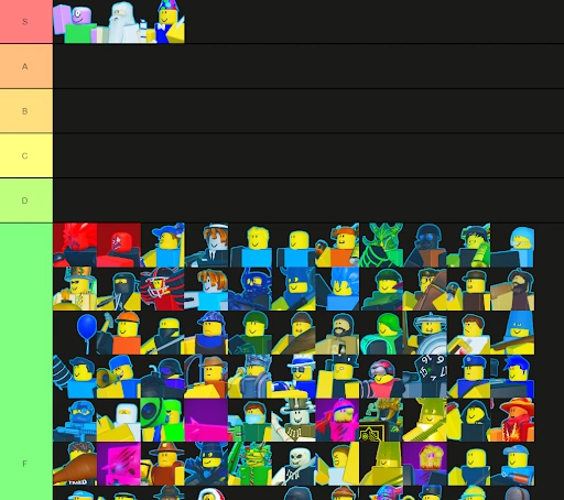 The Best Tierlist Ever | Fandom
