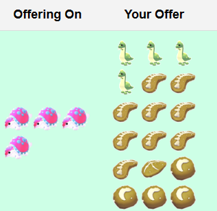 Anyone interested in this trade?? | Fandom