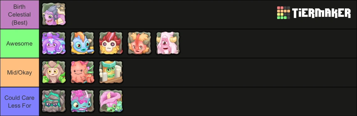 Celestial Ranks | Fandom