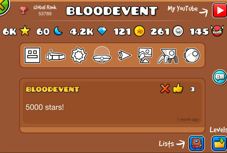 6000 stars | Fandom