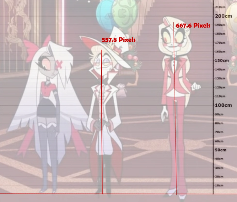 How tall is Lucifer? | Fandom