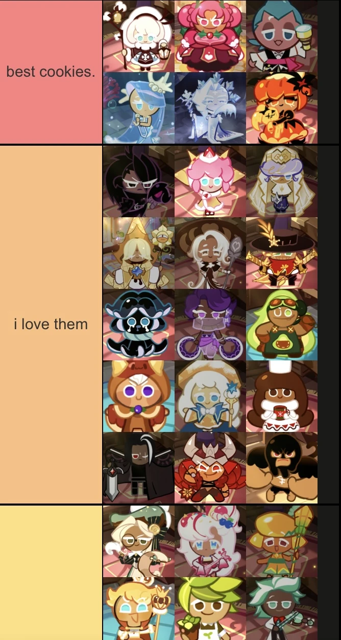 I might have ranked all of the cookies based on how much I like them ...