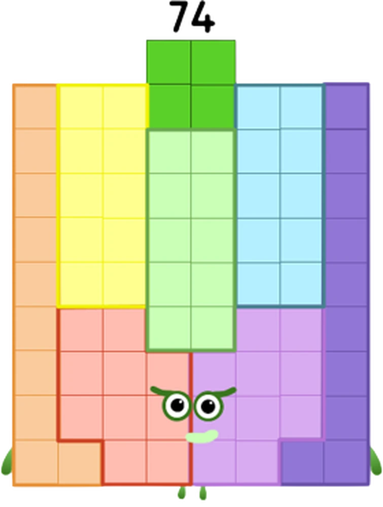 Counting but with Numberblocks photos | Fandom