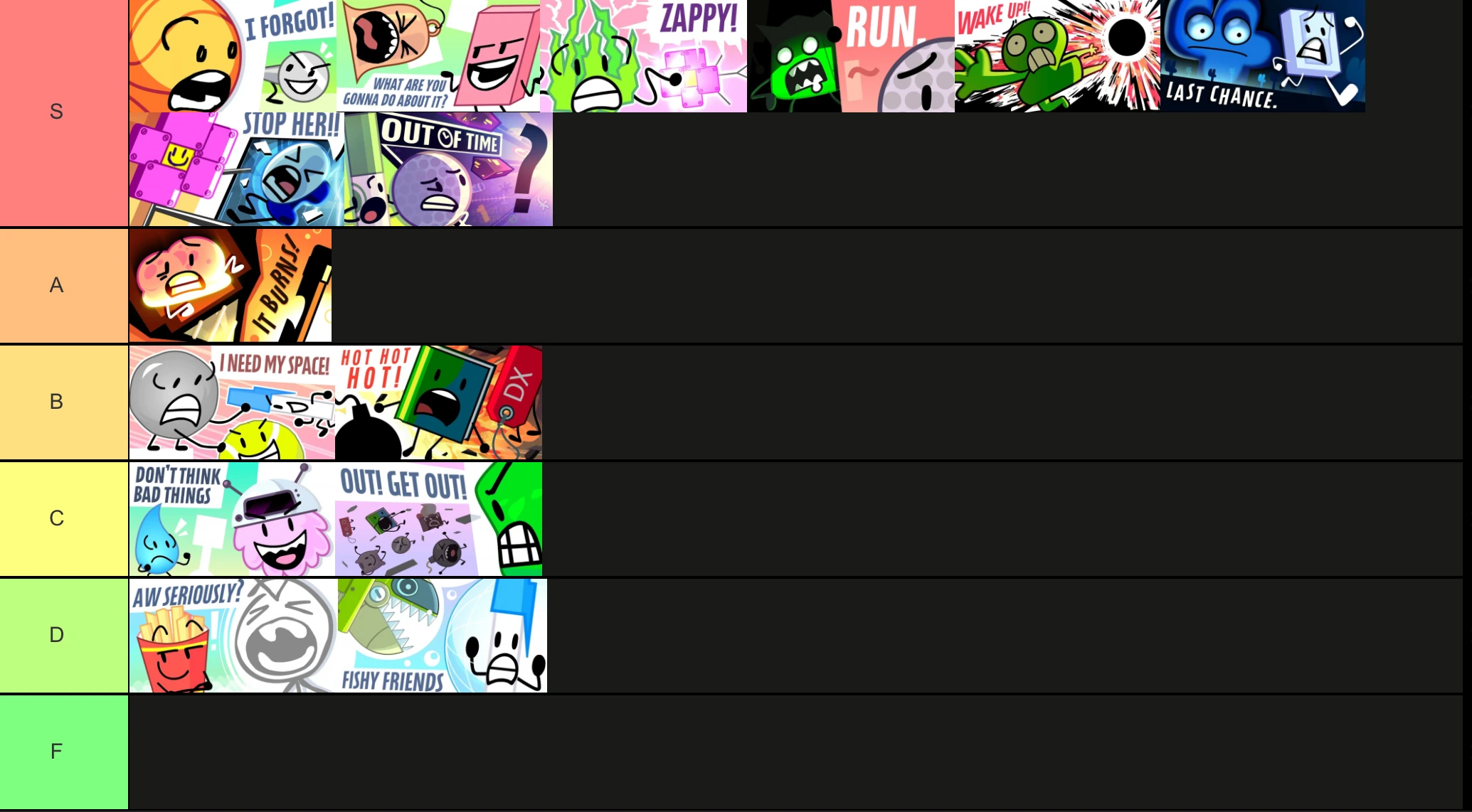 TPOT episodes ranking | Fandom