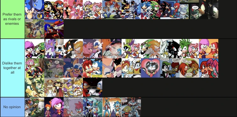 Another tierlist for fun… | Fandom