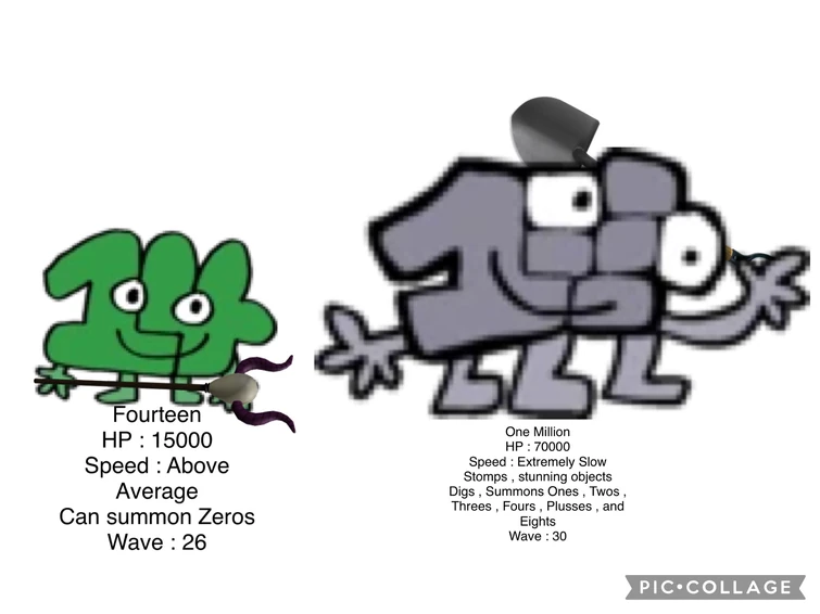 Discuss Everything About Battle for Dream Island Wiki | Fandom