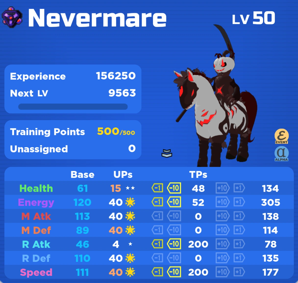 Ok, Im ready for soul burst nevermare (its gonna be a ranged attacker, trust) | Fandom