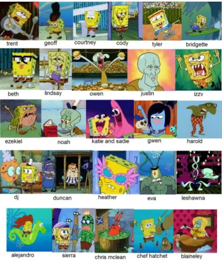 SpongeBob and Total Drama | Fandom